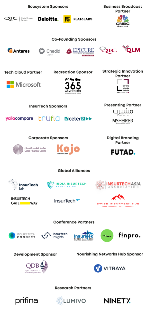 InsurTech Rising - MENA InsurTech Summit, Doha -2023 (20-22 May)